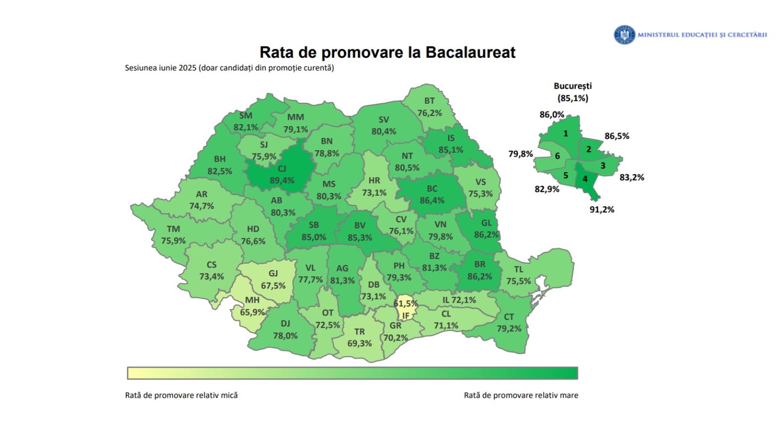 Rezultate BAC 2025: Județele cu cele mai bune rezultate. Cum arată ...